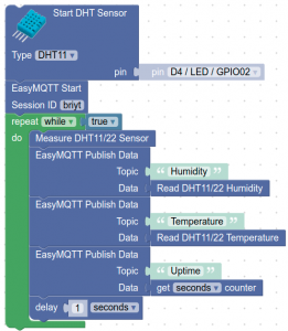 BIPES: Block based Integrated Platform for Embedded Systems